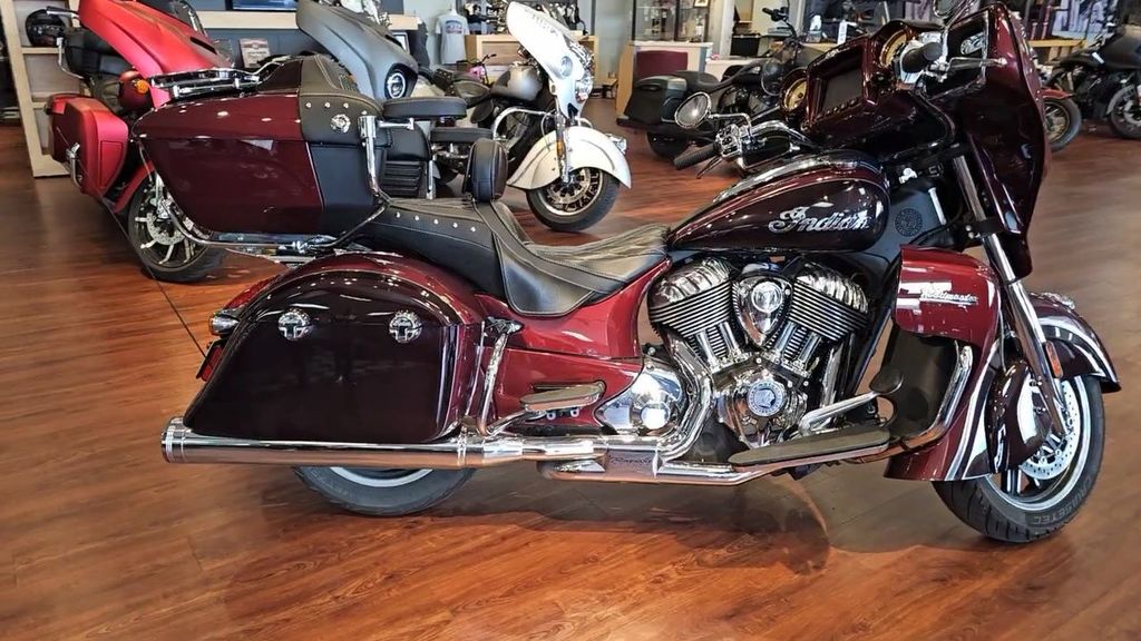 2021 INDIAN MOTORCYCLE ROADMASTER MAROON METALLIC CRIMSON METALLIC For ...